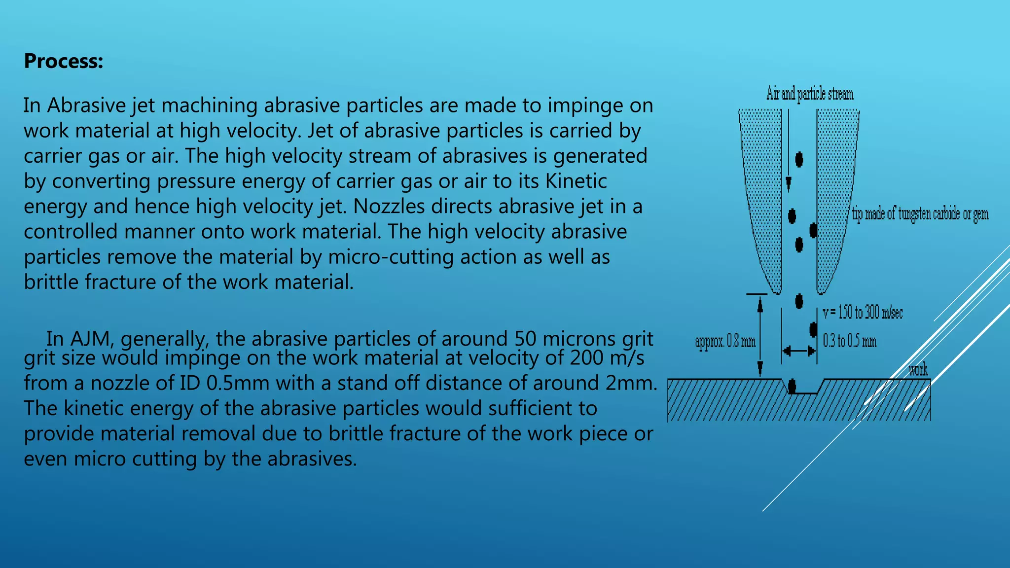 Ajm(Abrasive jet machining) | PPTX