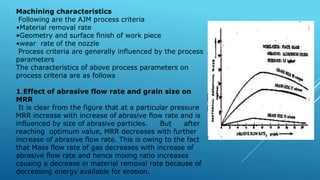 Ajm(Abrasive jet machining) | PPTX