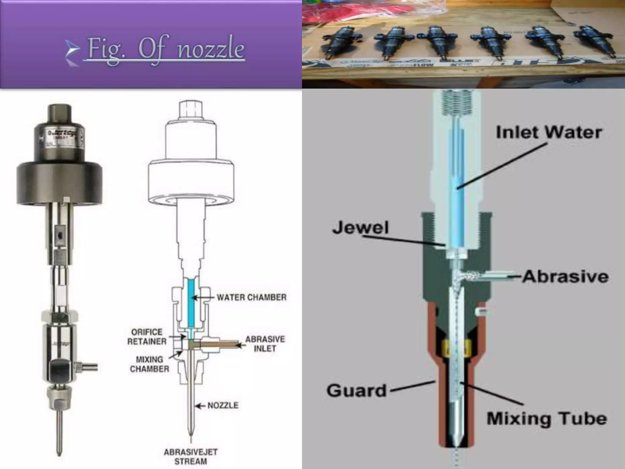 abrasive Jet Machining | PPTX