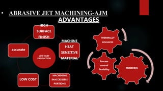 Abrasive Jet Machining (AJM) | PPTX | Physics | Science