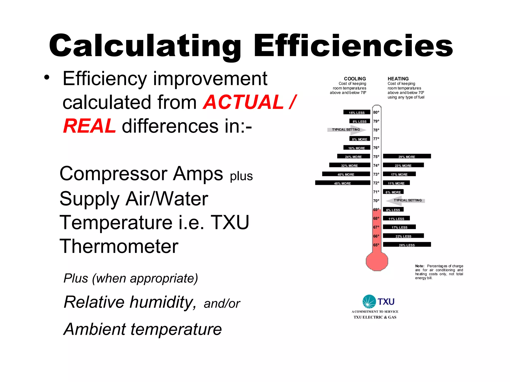 Articmaster Refrigerant Management System | PPT