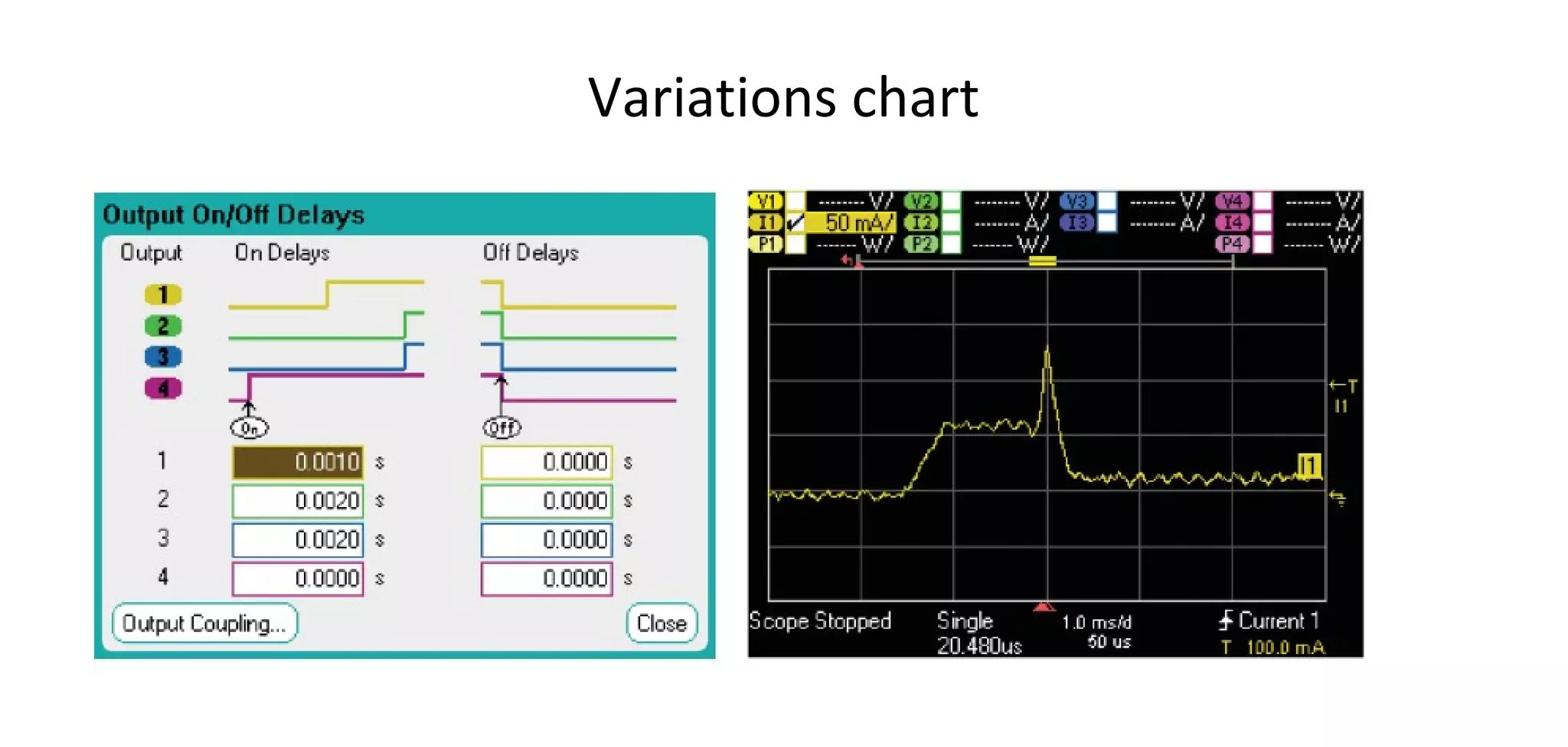 isa architecture | PPT | Operating Systems | Computer Software and ...
