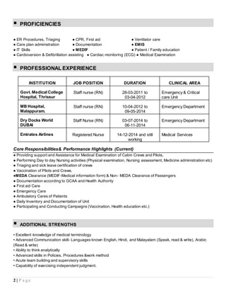 Ajmal ck cv new | DOCX | First Aid | Injuries