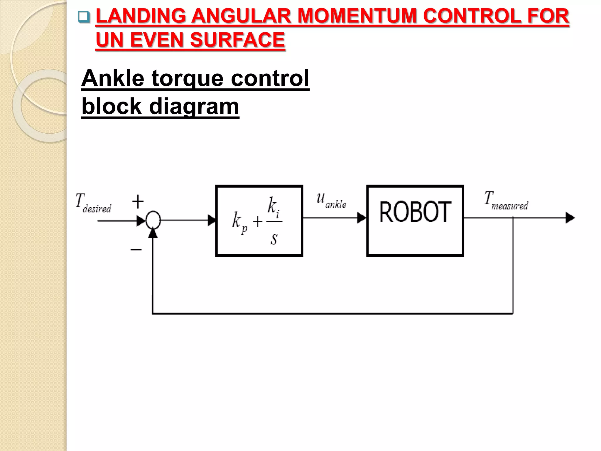 Walking Control Algorithm of Biped Humanoid Robot on Even, Uneven and ...