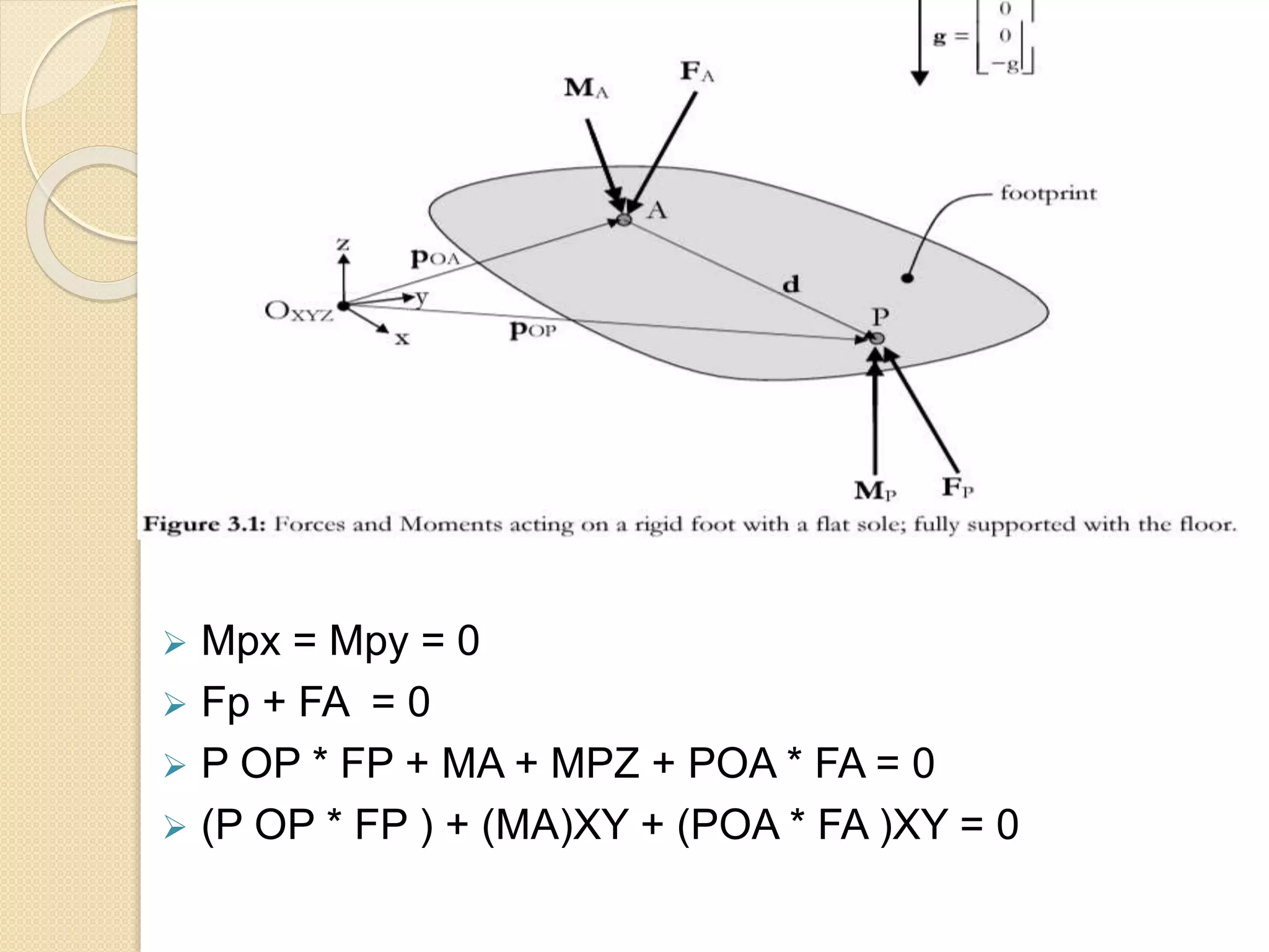 Walking Control Algorithm Of Biped Humanoid Robot On Even Uneven And Inclined Floor Ppt
