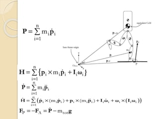 Walking Control Algorithm of Biped Humanoid Robot on Even, Uneven and ...
