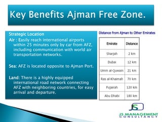 Ajman free zone Business setup | PDF