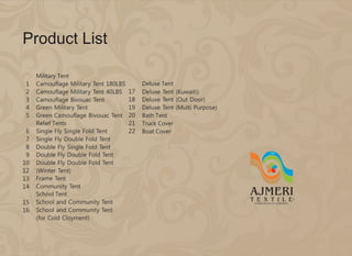 Ajmeri Textile Presentation | PPT