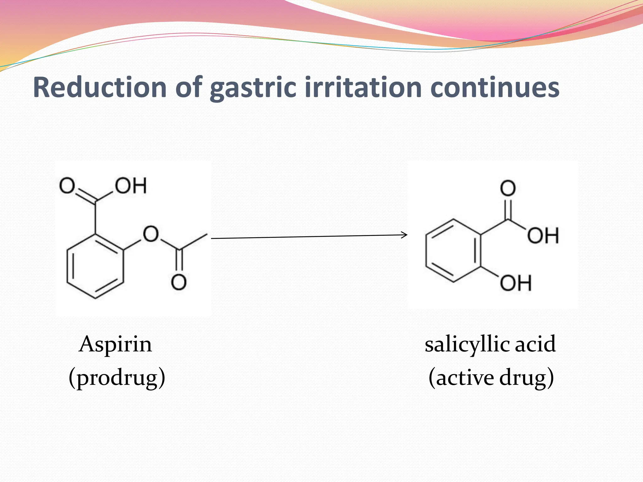 Pro Drug: Basic concepts and Applications | PPTX