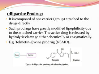 Pro Drug: Basic concepts and Applications | PPTX