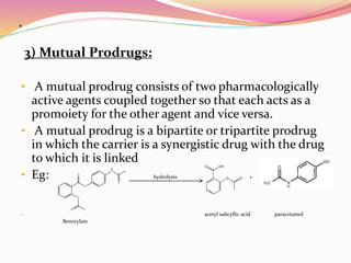 Pro Drug: Basic concepts and Applications | PPTX