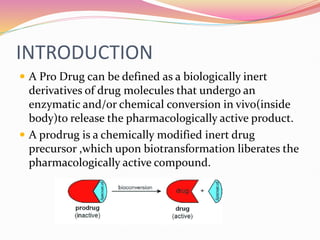 Pro Drug: Basic concepts and Applications | PPTX