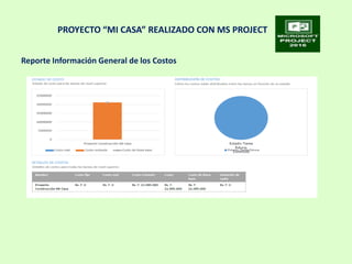 Ajmr proyecto mi casa ms project | PPTX