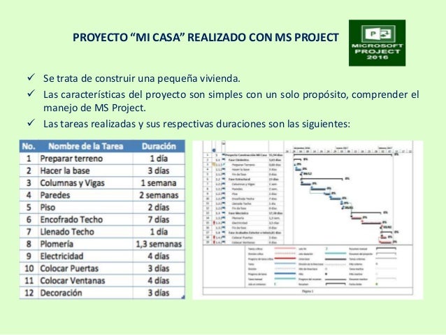 Ajmr proyecto mi casa ms project