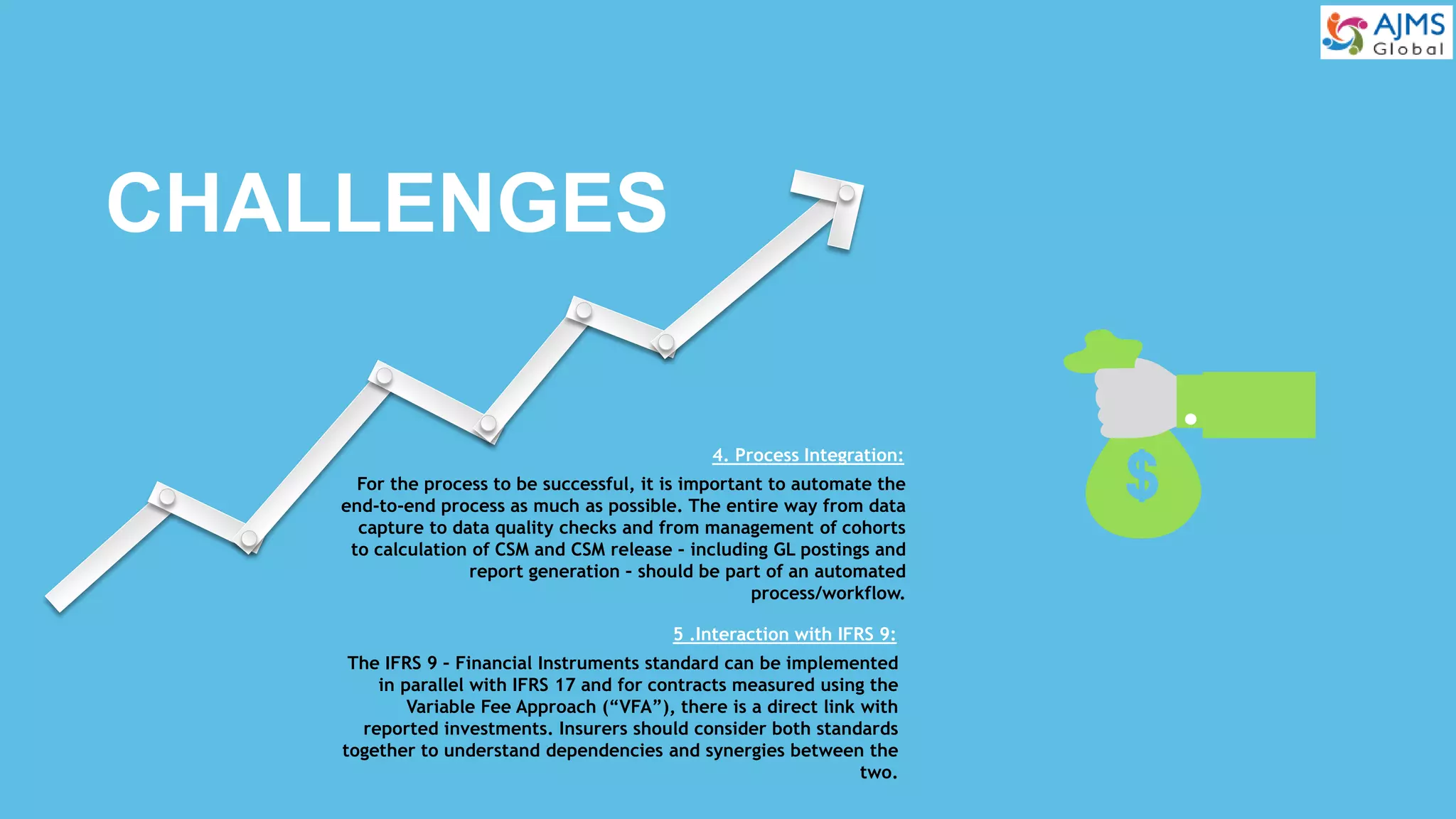 Ajms ifrs 17 implementaiton & challenges | PDF