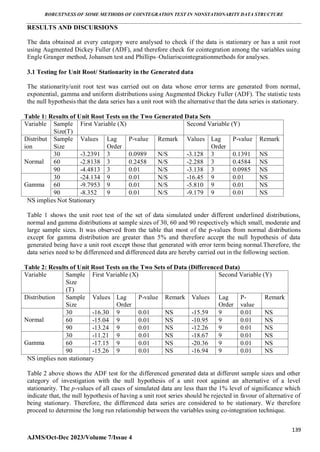 SUITABILITY OF COINTEGRATION TESTS ON DATA STRUCTURE OF DIFFERENT ...