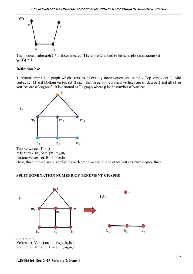 AN ASSESSMENT ON THE SPLIT AND NON-SPLIT DOMINATION NUMBER OF TENEMENT GRAPHS | PDF