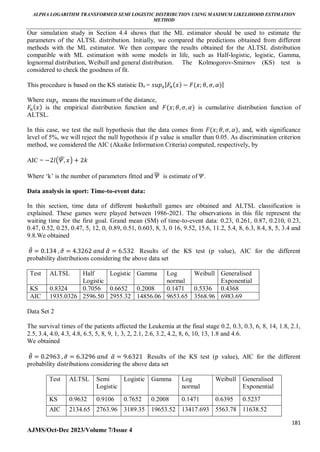 ALPHA LOGARITHM TRANSFORMED SEMI LOGISTIC DISTRIBUTION USING MAXIMUM LIKELIHOOD ESTIMATION ...