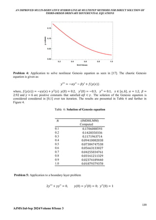 AN IMPROVED MULTI-DERIVATIVE HYBRID LINEAR MULTISTEP METHODS FOR DIRECT SOLUTION OF THIRDORDER ...