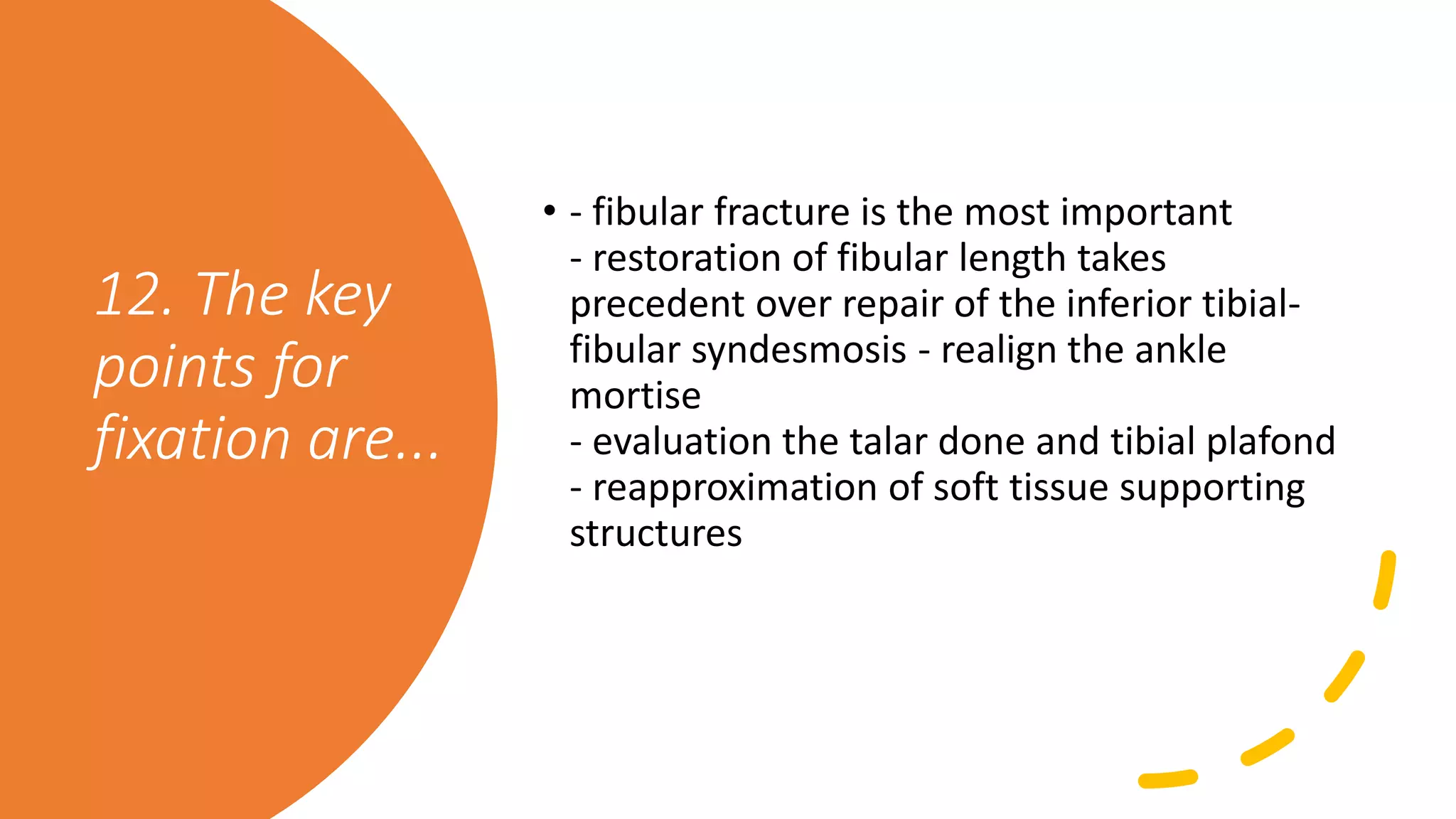 Ajm Sheet: Ankle Fracture | PPT