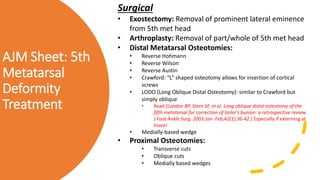 AJM Sheet: Digital Deformity Work-up | PPTX