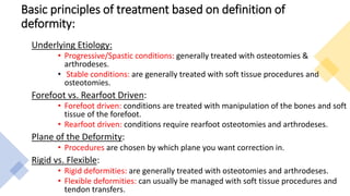 AJM Sheet: pes cavus | PPTX
