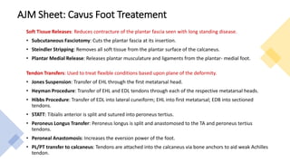 AJM Sheet: pes cavus | PPTX