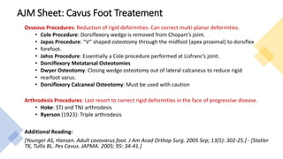AJM Sheet: pes cavus | PPTX