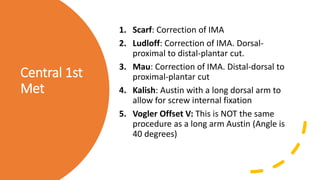 AJM Sheet: HAV Work-up | PPT