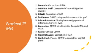 AJM SHEET HAV WORK-UP | PPT