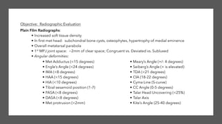 AJM SHEET HAV WORK-UP | PPT