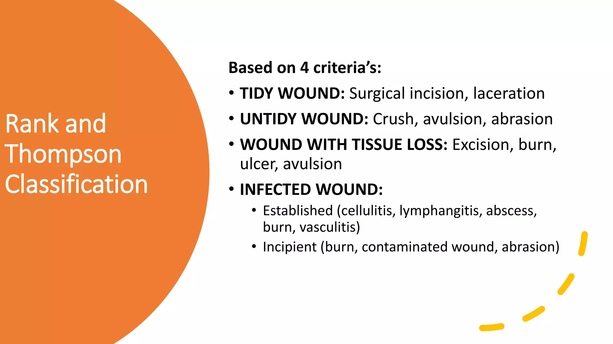 AJM Sheet: 5 Podiatric Emergencies | PPTX