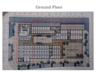 Ajnara Megaleio Project | PPTX