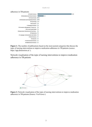 AJNM_14557_Final-bibliometri nursing.pdf