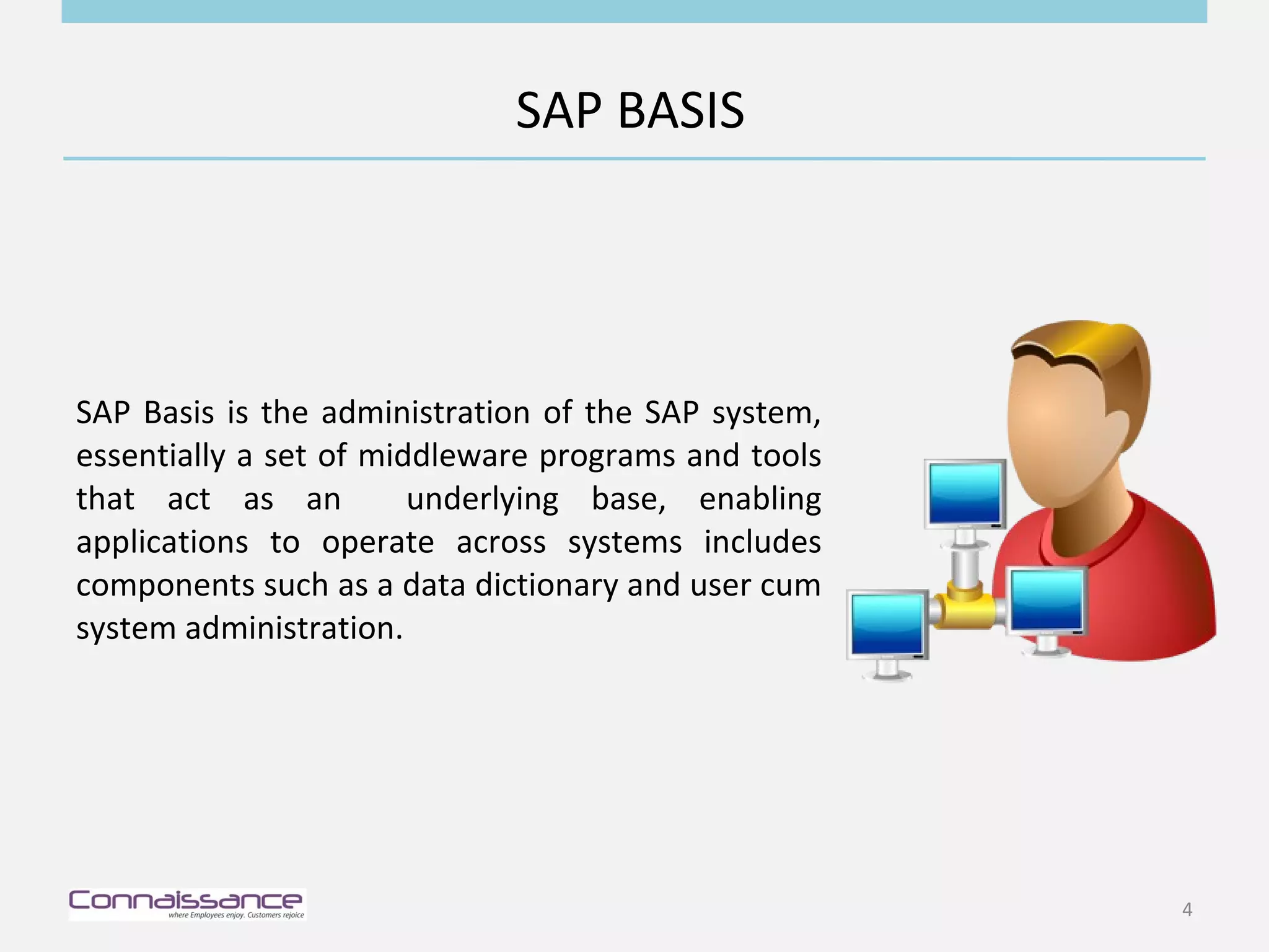 Why SAP BASIS? | PPT