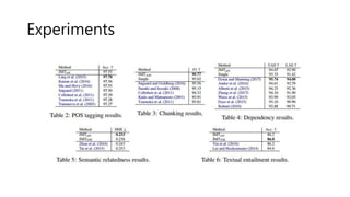 A joint many task model | PPT