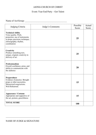 Ajong church of christ criteria | PDF