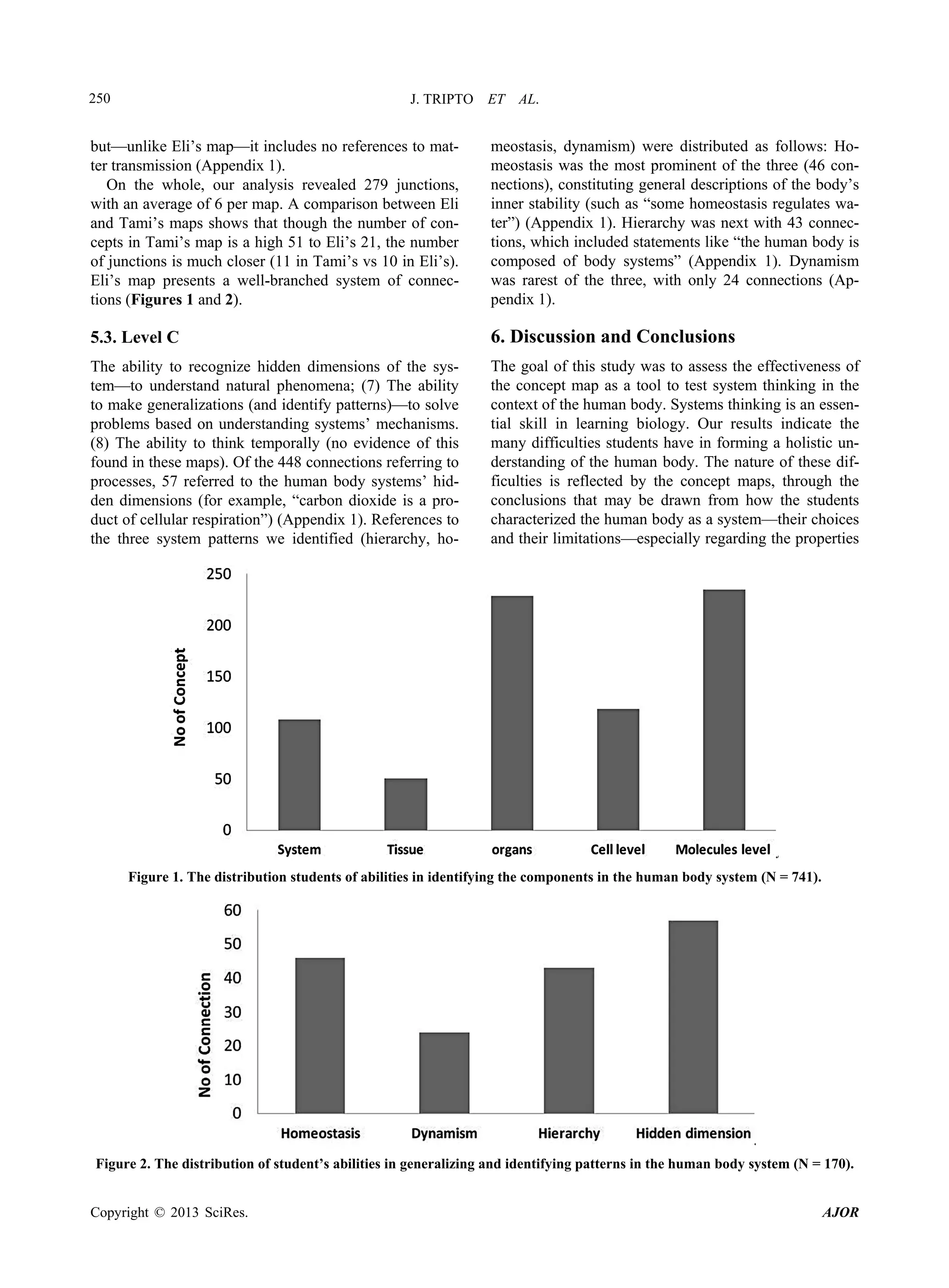 AJOR_2013013015111311 systems thinking.pdf