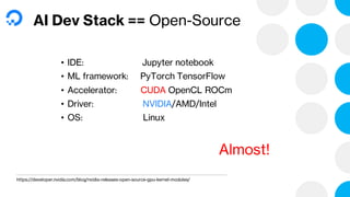 A journay to do AI research in the cloud.pdf
