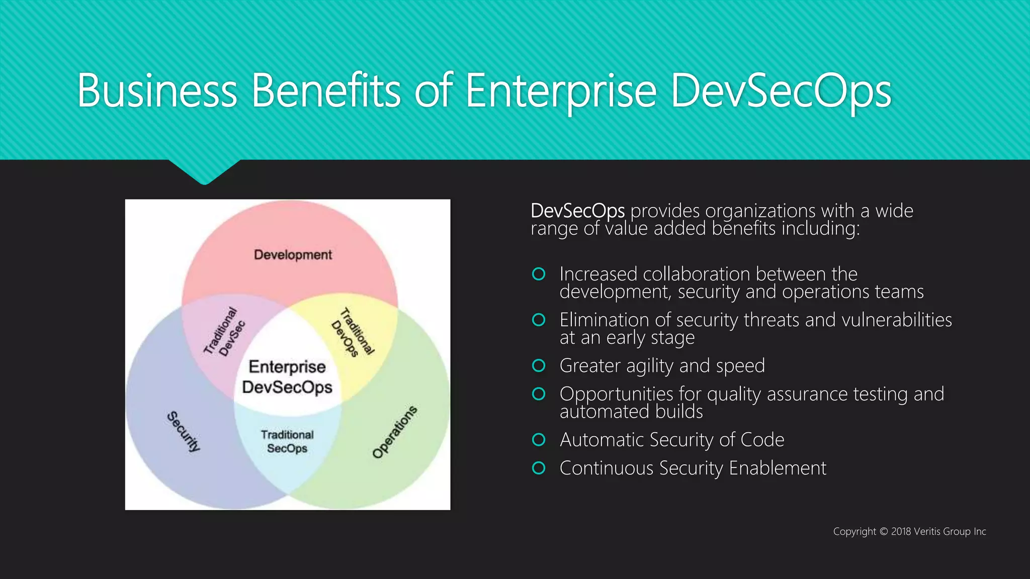 A Journey From Dev Ops To Devsecops Ppt