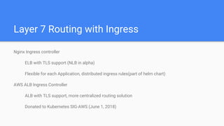 A journey from mesos to kubernetes in AWS! | PDF
