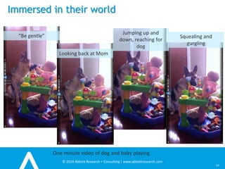 A Journey into Online Qualitative Research - Abbott Research | PPT