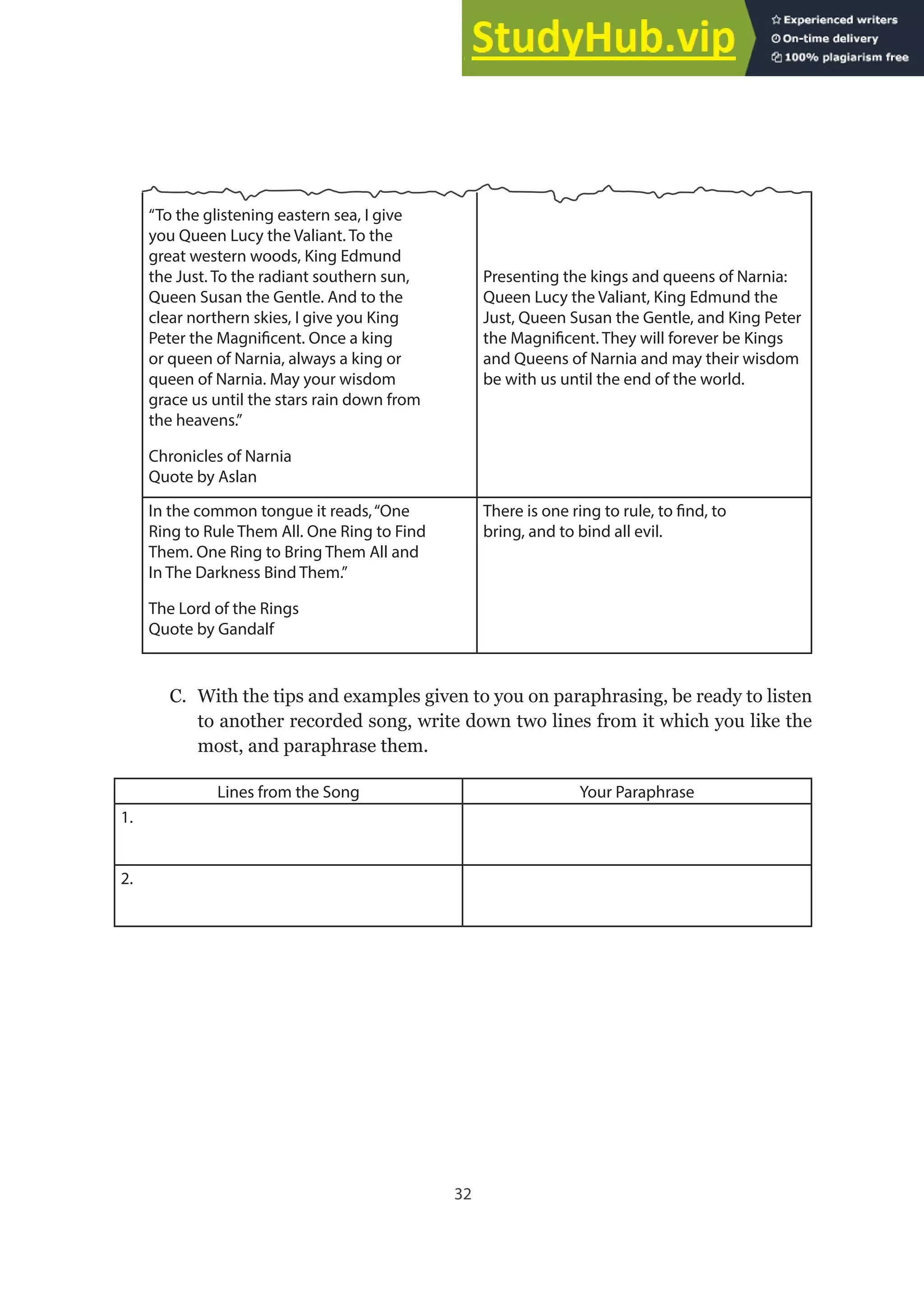 A Journey Through Anglo-American Literature | PDF