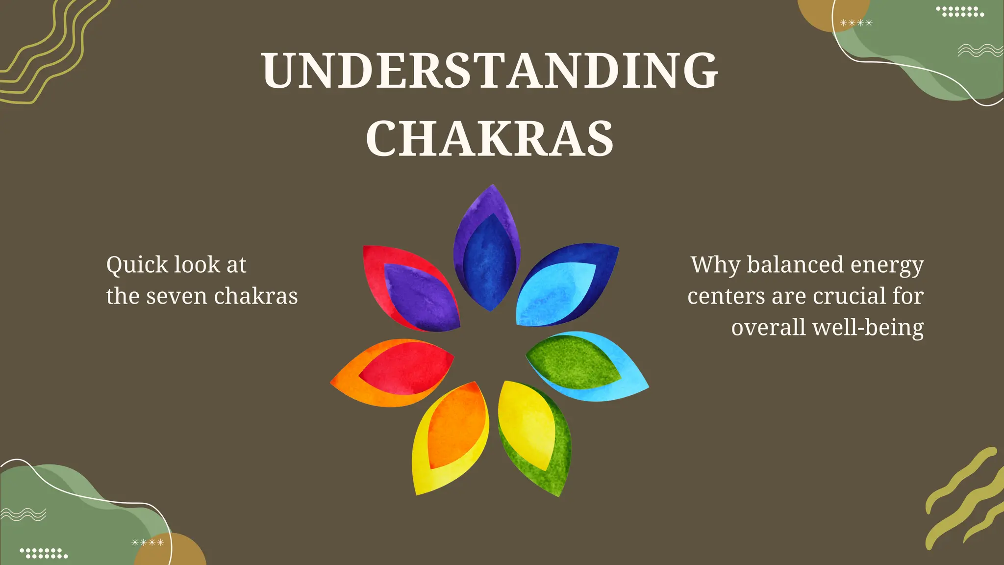 Start A Journey Through the Seven Chakras | PDF