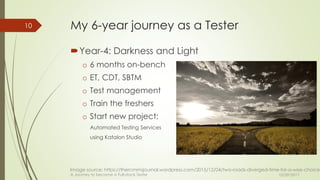 A journey to a Full Stack Tester | PPT