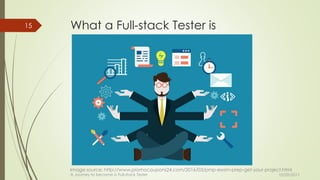A journey to a Full Stack Tester | PPT