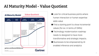 A Journey to build an Modern AI Platform.pptx