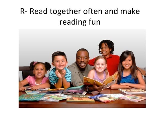 ABC of Parenting Skills | PPT