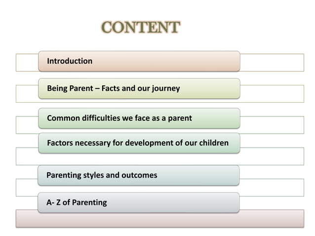 A journey towards effective parenting | PPT