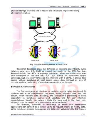 Ajp notes-chapter-05 | PDF